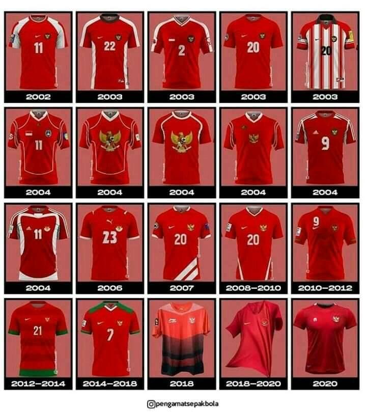 Sejarah Apparel Jersey Timnas Indonesia, Dari Abal-abal, Nike, Lalu Mills